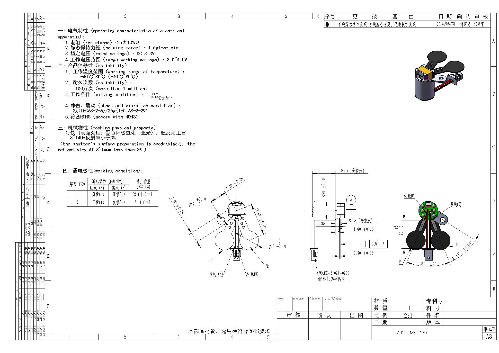 High Quality single blade shutter custom blade shutter ATM-MG-170 ...